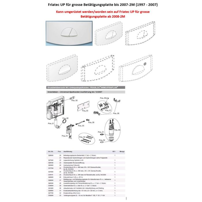 Friatec UP Universal bis 2007-2M