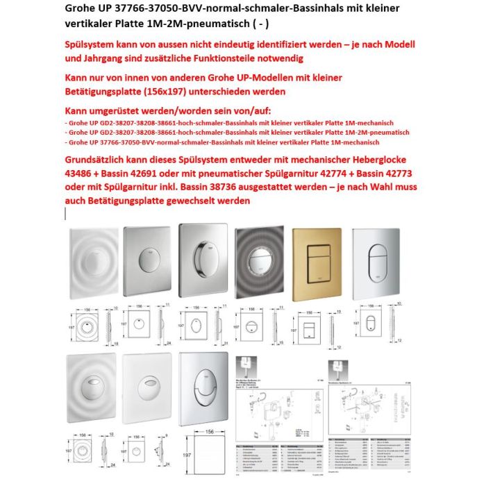 Grohe UP 37766-37050-BVV-normal-pneumatisch-1M-2M mit kleiner ...