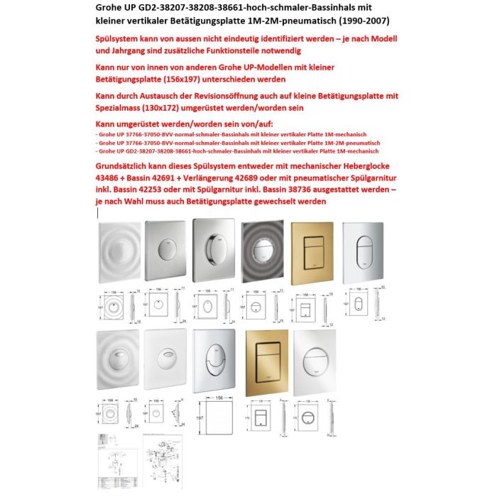Grohe UP GD2-38207-38208-38661-BVV-hoch-pneumatisch-1M-2M mit kleiner ...